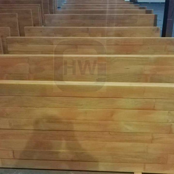 Furniture Plywood, Plywood Price, Plywood Sheet - Changyu